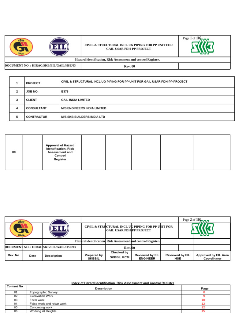 Hirac, Usar | PDF | Risk | Personal Protective Equipment