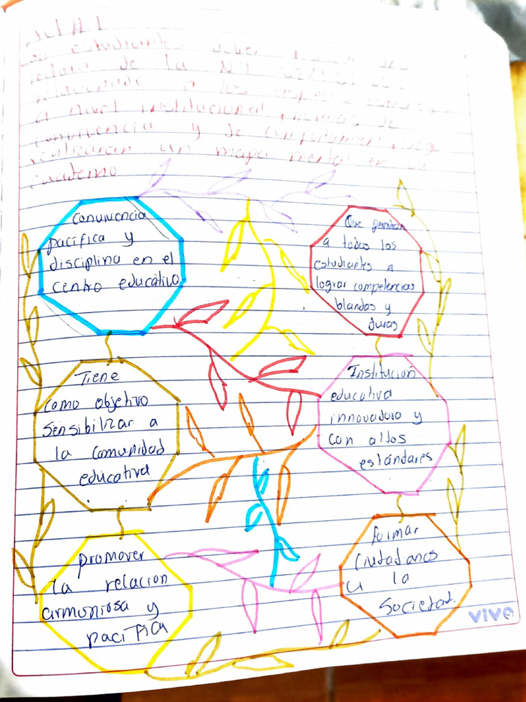 Adobe Scan 20 Ene 2025 | PDF