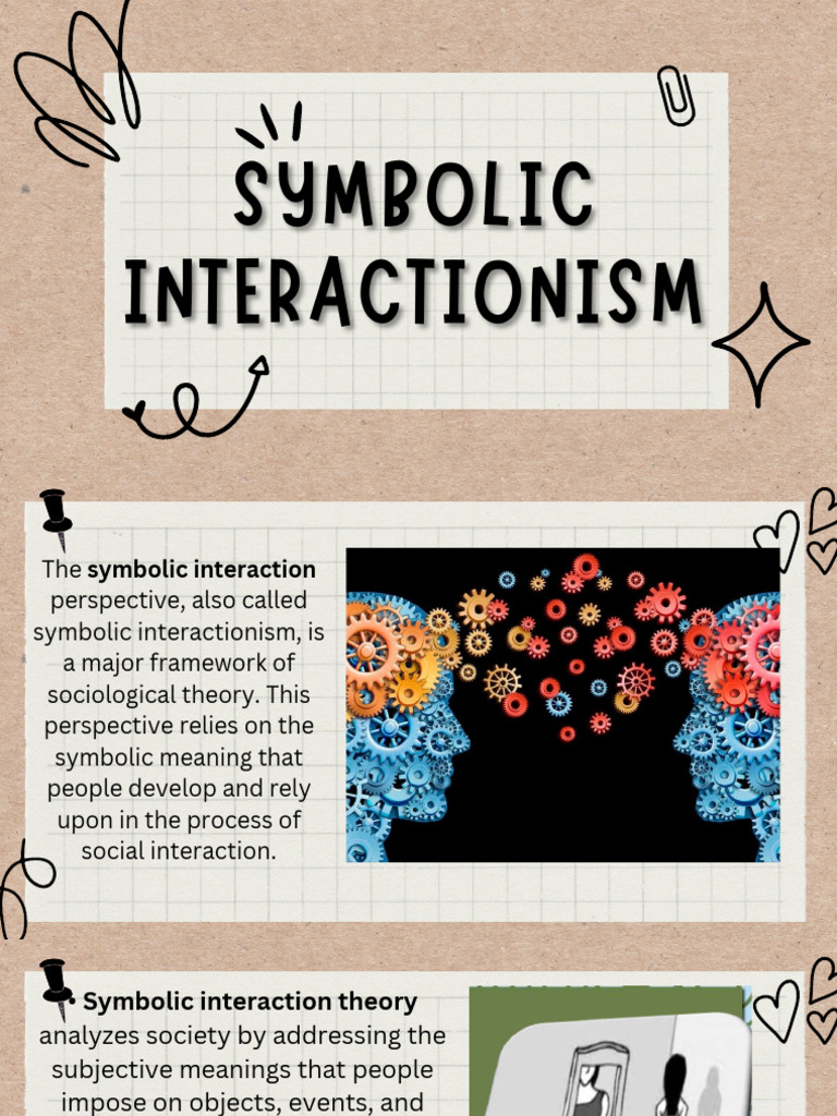Symbolic Interactionism.pdf | PDF | Psychology | Sociological Theories