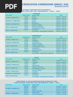 Oncet 2025 Exam Schedule (1) | PDF