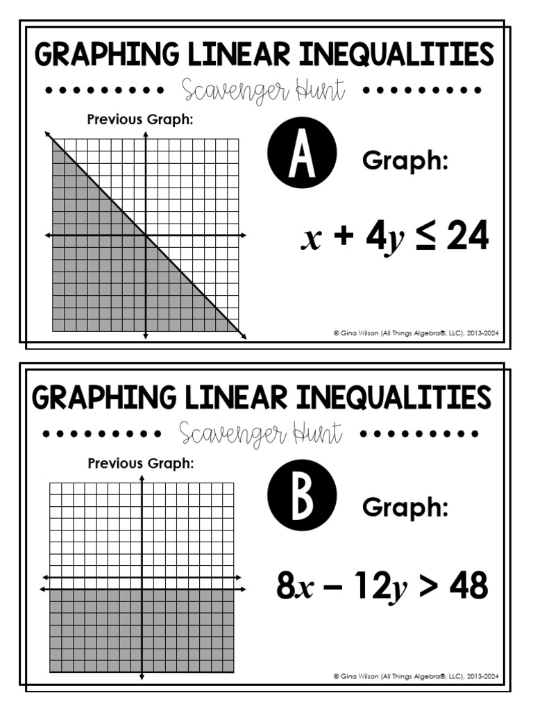 Linear Inequalities Scavenger Hunt | PDF | Algebra | Mathematics