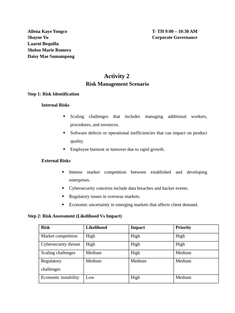 Activity2_Group8 | PDF | Computer Security | Security