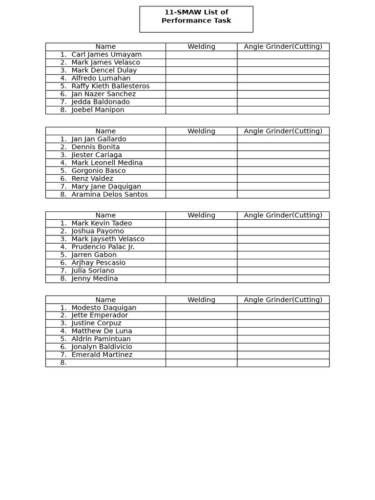 11 Smaw (Ptask) | PDF