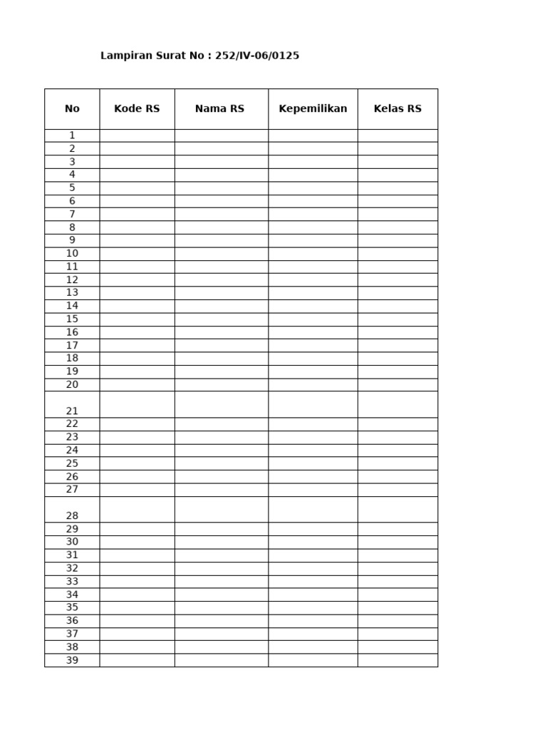 Lampiran Form Data Alkes | PDF | Neonatal Intensive Care Unit ...