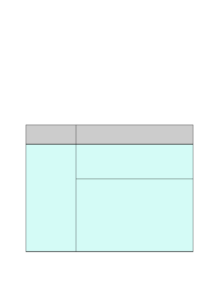 Laporan Akhir Mahasiswa Peserta PMM 2 | PDF