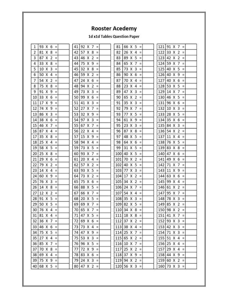 Rooster Acedemy: 1d x1d Tables Question Paper | PDF
