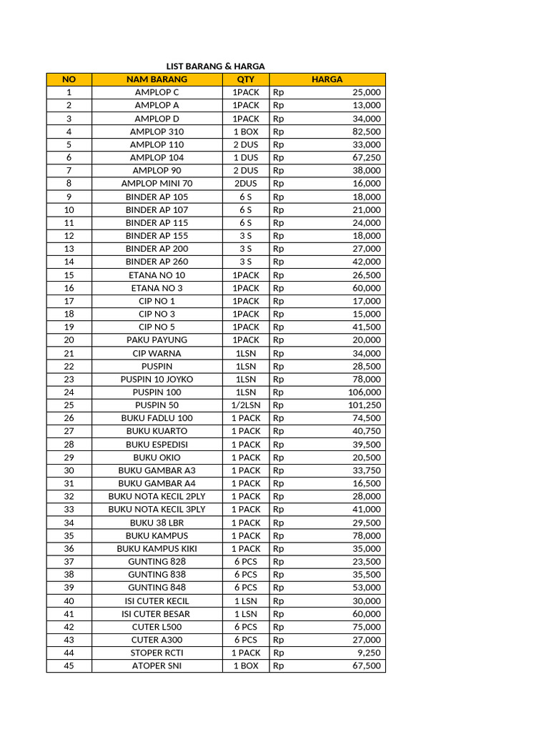 Daftar Harga Barang Kantor 2023 | PDF