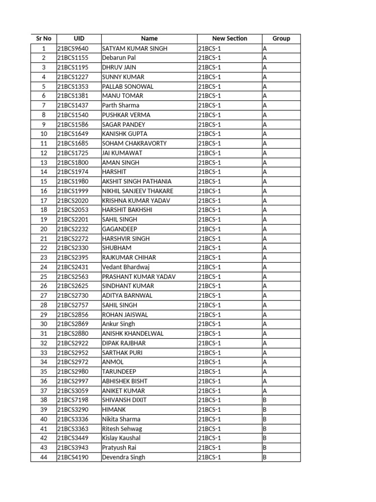 Students List 2021 | PDF