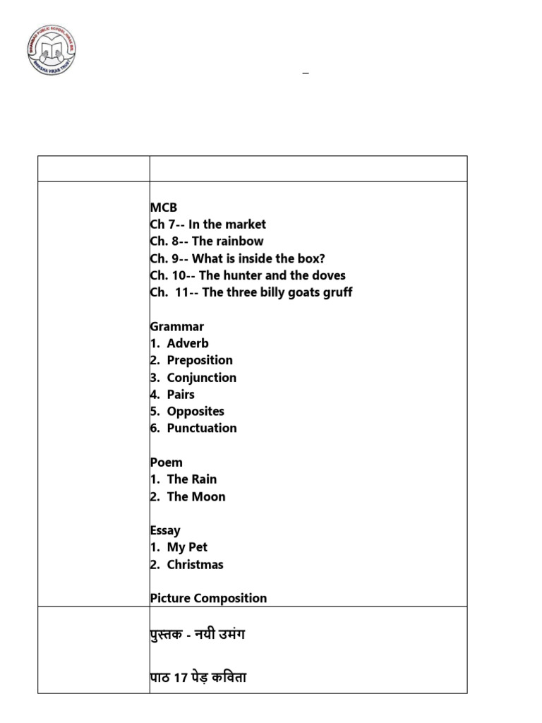 Class 1 Final Term Syllabus 2024-25 | PDF | Linguistic Typology ...