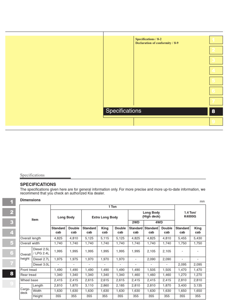 10.Specifications | PDF | Motor Oil | Vehicles