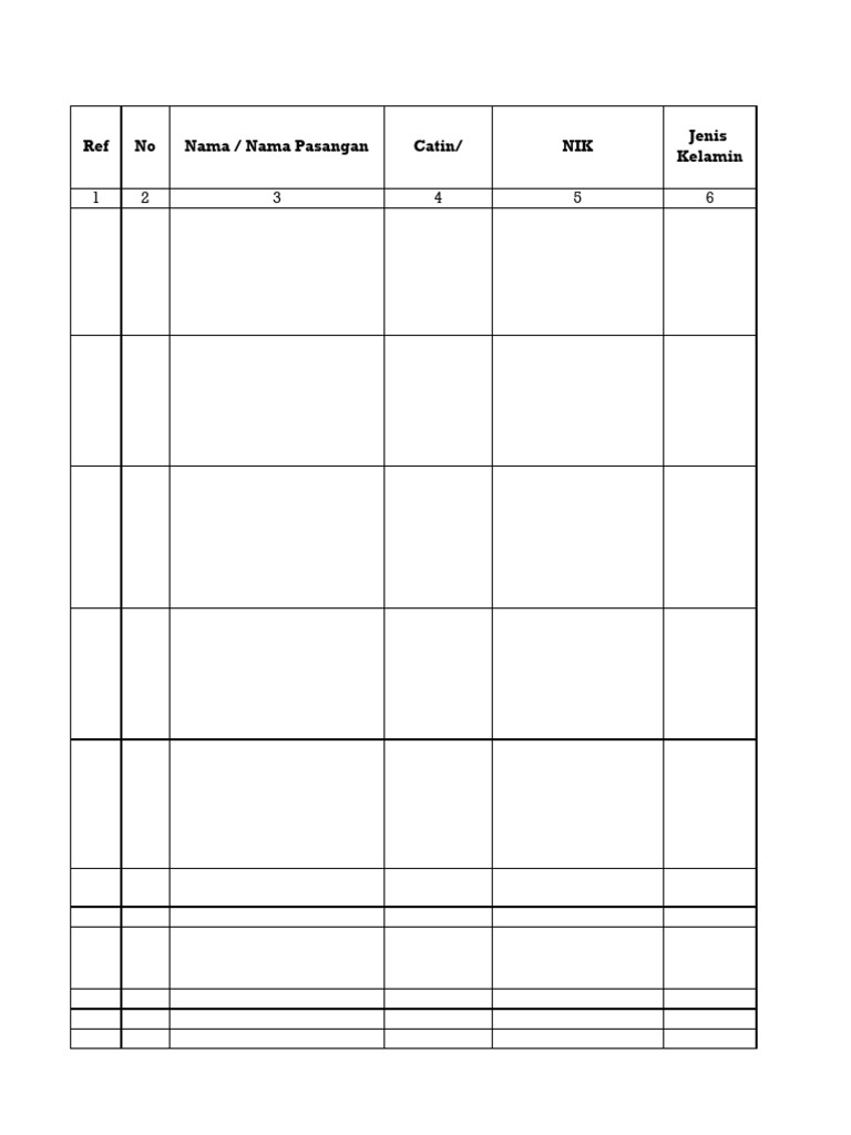 Form Kohort-KB - Kespro | PDF