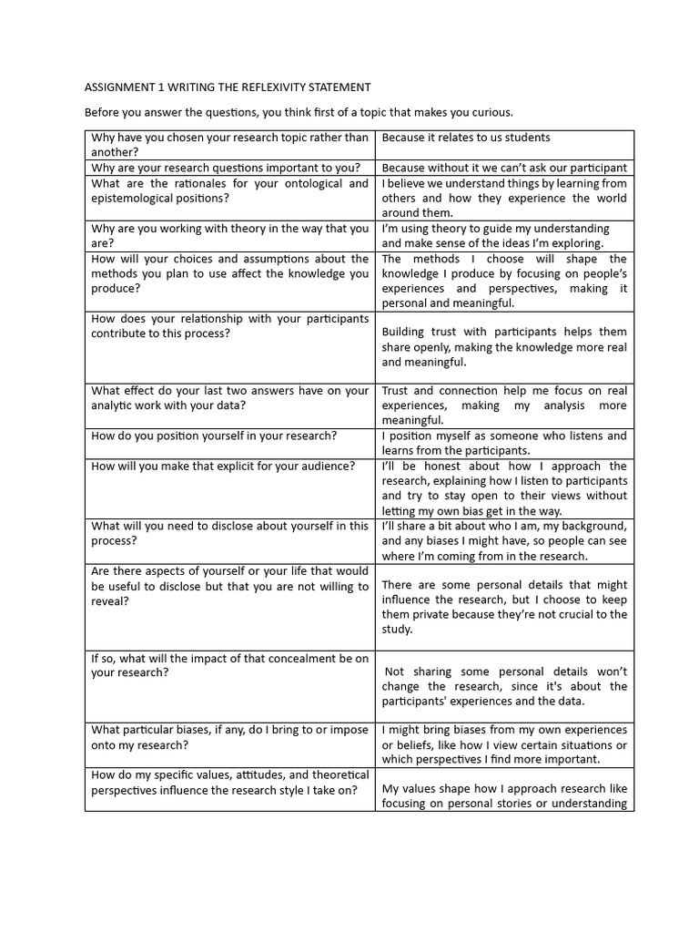 ASSIGNMENT-REFLEXIVITY-STATEMENT | PDF | Experience | Knowledge