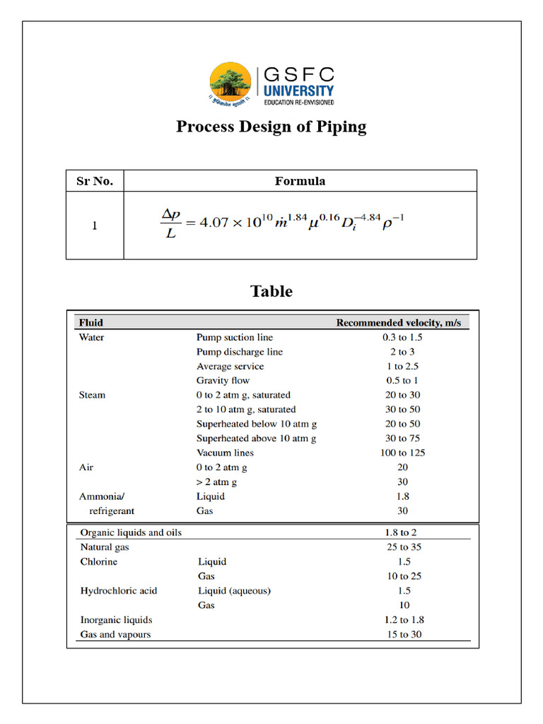 Process Design Formulas for Piping, Heat Exchangers, Distillation, and Absorbers | PDF