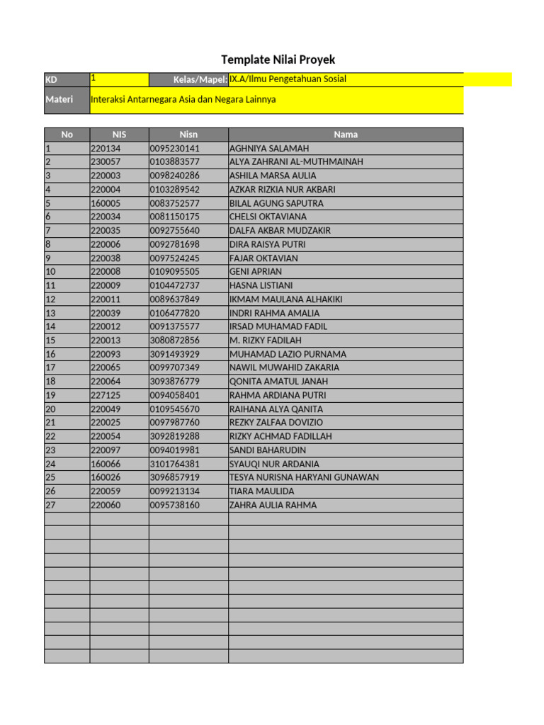 Template Nilai Proyek-IX.A-Ilmu Pengetahuan Sosial | PDF