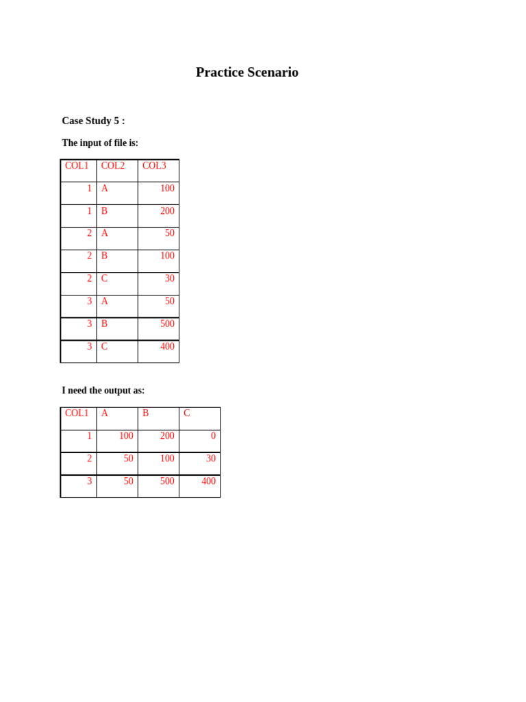 Practice Scenario Case(5&6) | PDF