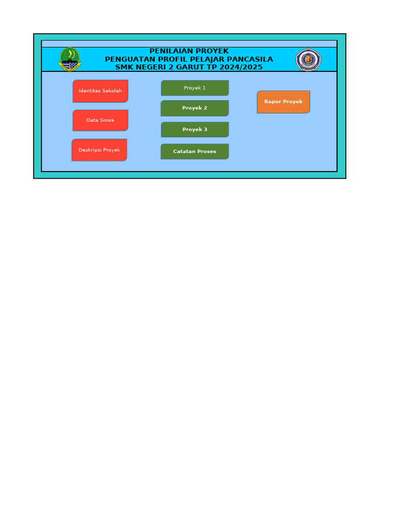 Rapor P5 Xii DKV 1 2024-2025 | PDF