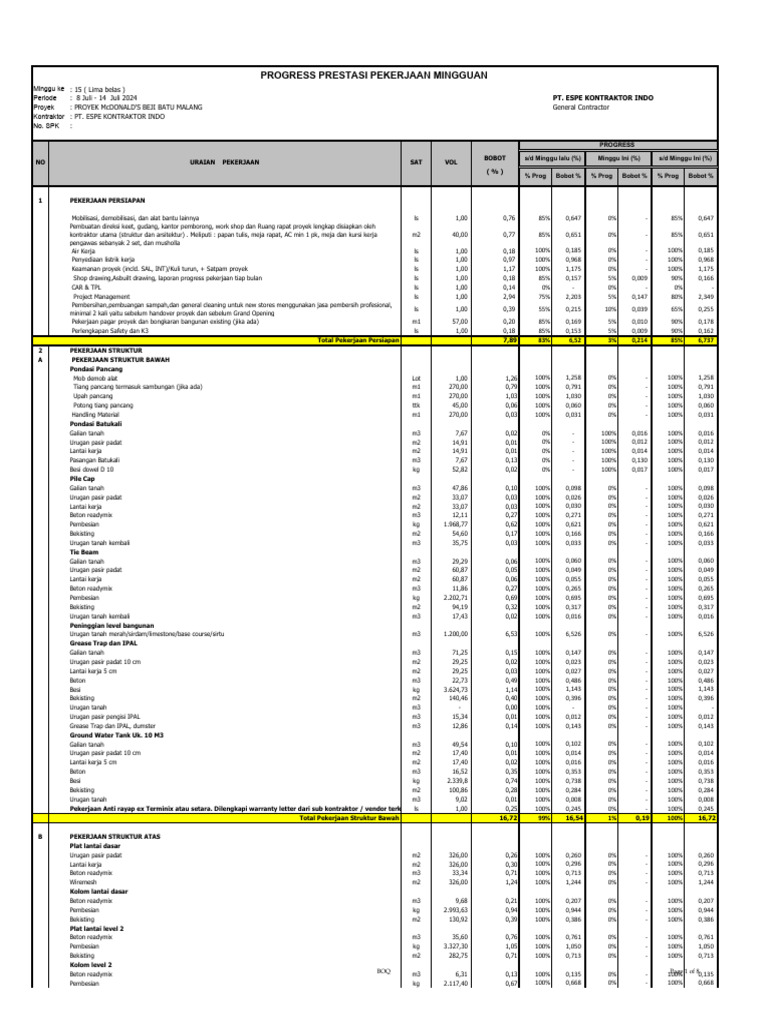 Lampiran M15 NSO BATU R1 | PDF | Materials | Building Engineering