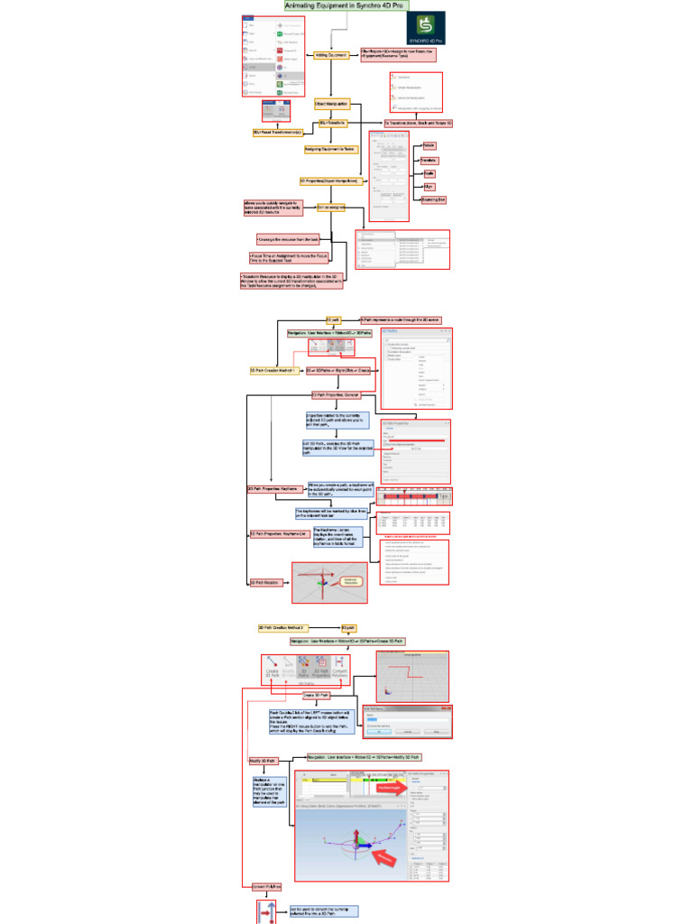 Animating Equipment in Synchro 4D | PDF