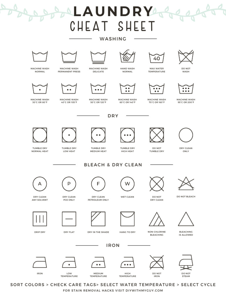 Laundry Settings Cheat Sheet | PDF