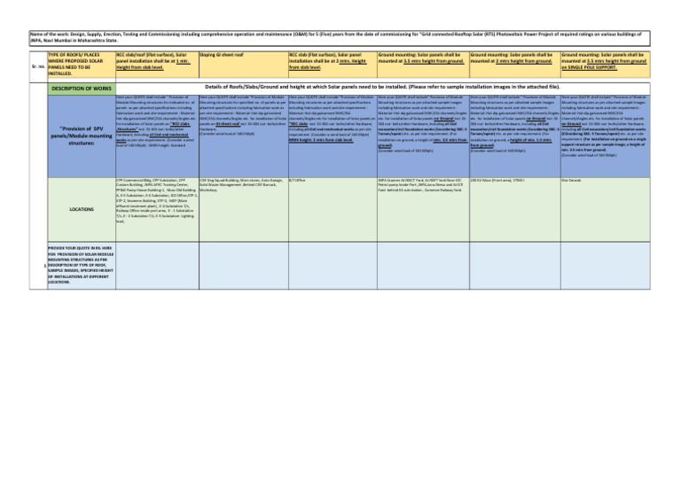 Enquiry For Module Mounting Structures | PDF | Solar Power | Solar Panel