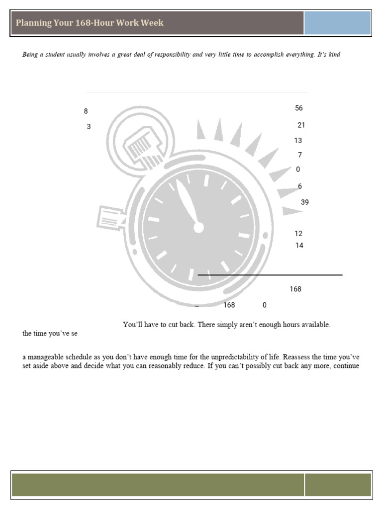 168 Hour Week | PDF