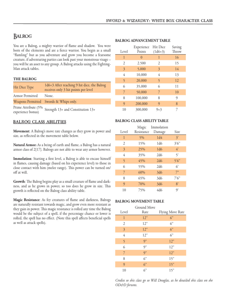 Balrog Character Class Guide | PDF | Role Playing | Fantasy Games