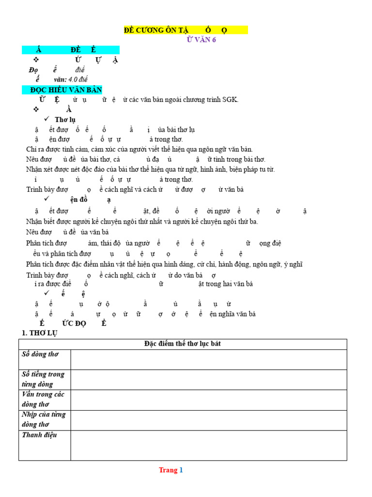 De-cuong-on-tap-HK1-Ngu-van-6 | PDF
