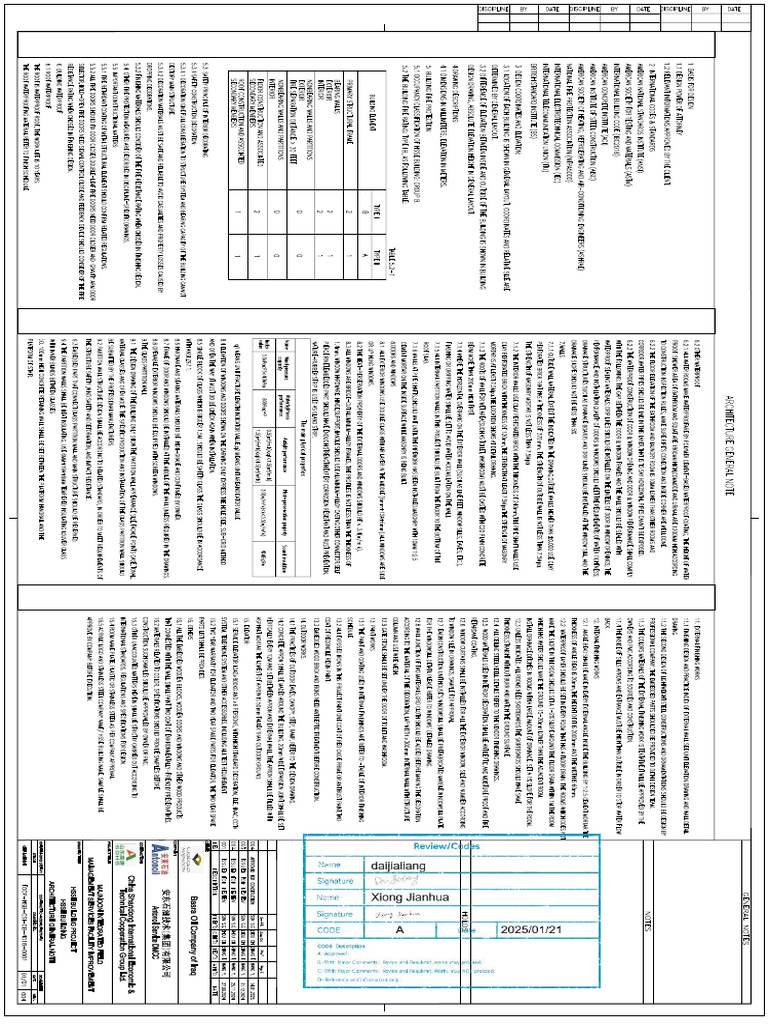 FOCP HSB CSI CB 4018 0001_004 Architecture General Note.A | PDF