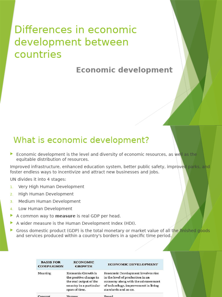 Differences in Economic Development Between Countries | PDF | Economic ...