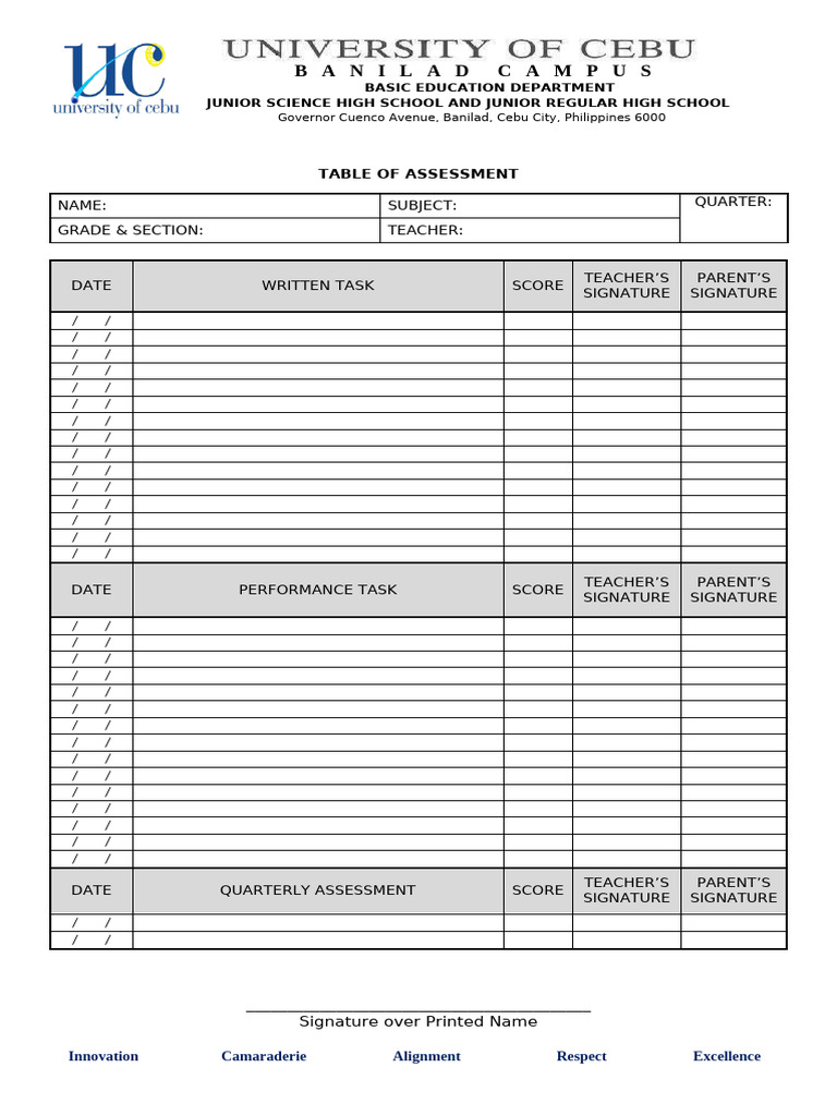 Junior High School Assessment Form | PDF
