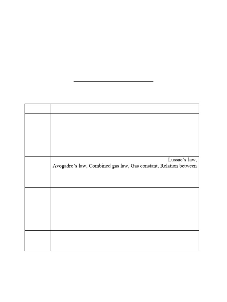 BME Mid Sem Syllabus | PDF