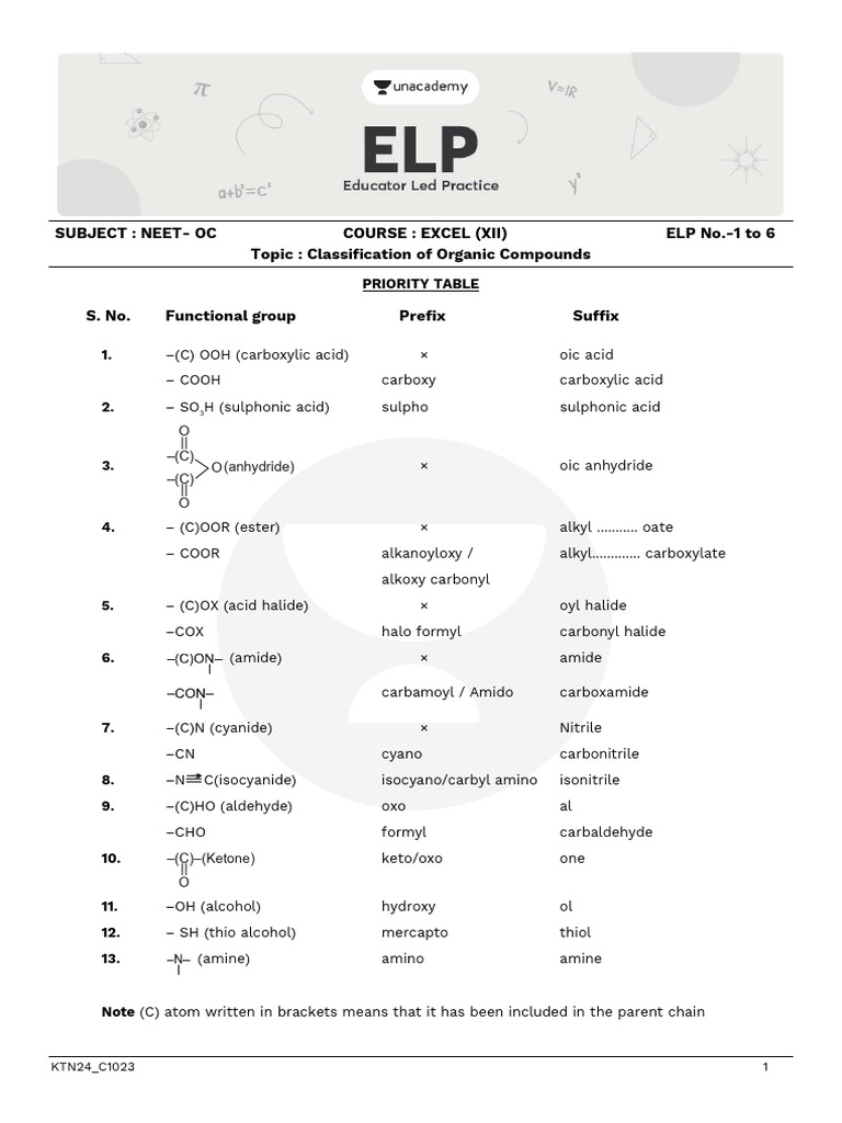 IUPAC - ELP No. 1 To 6 - (English) | PDF | Amine | Aldehyde