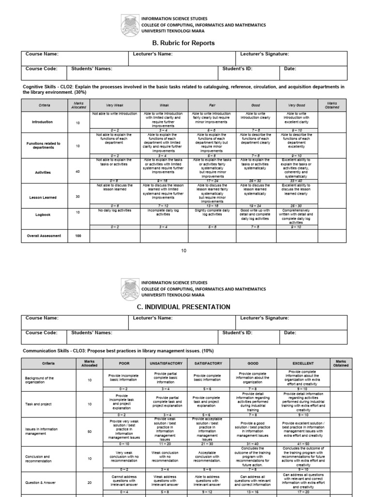 GUIDES IML310 - Version 1 (1 Januray 2024) - Organized | PDF | Behavioural Sciences | Behavior ...