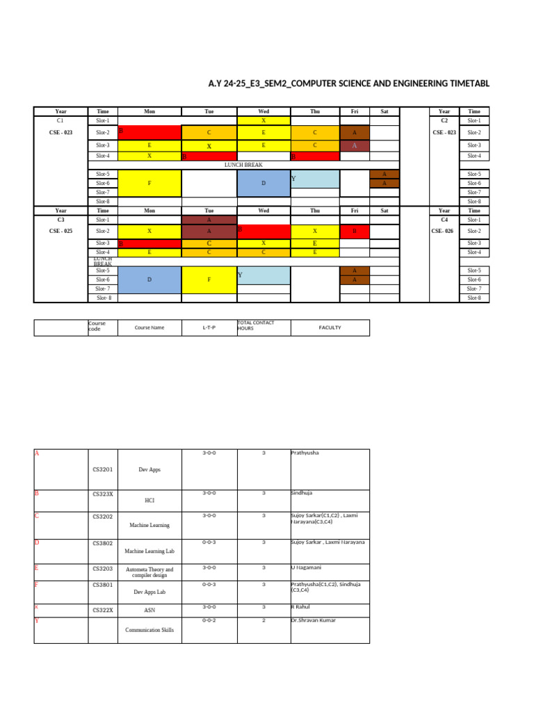 AY24-25 E3 CSE Sem2 Tentative Time Table | PDF