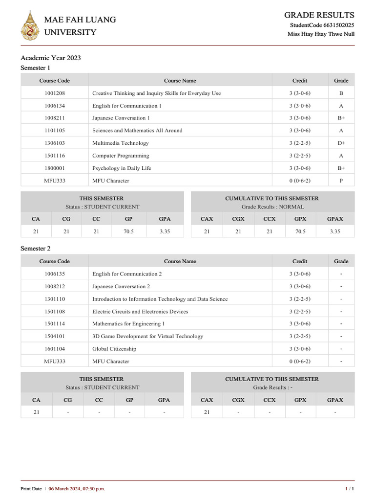 Student Grade Report 2023 Semester 1 | PDF | Computing | Science