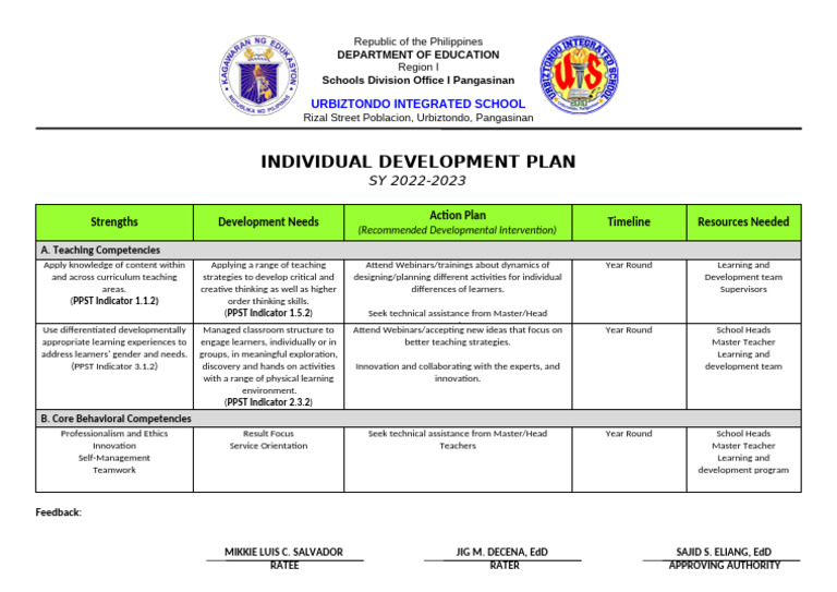 Individual Development Plan Idp Template Sy 2022 2023 230320020632 ...