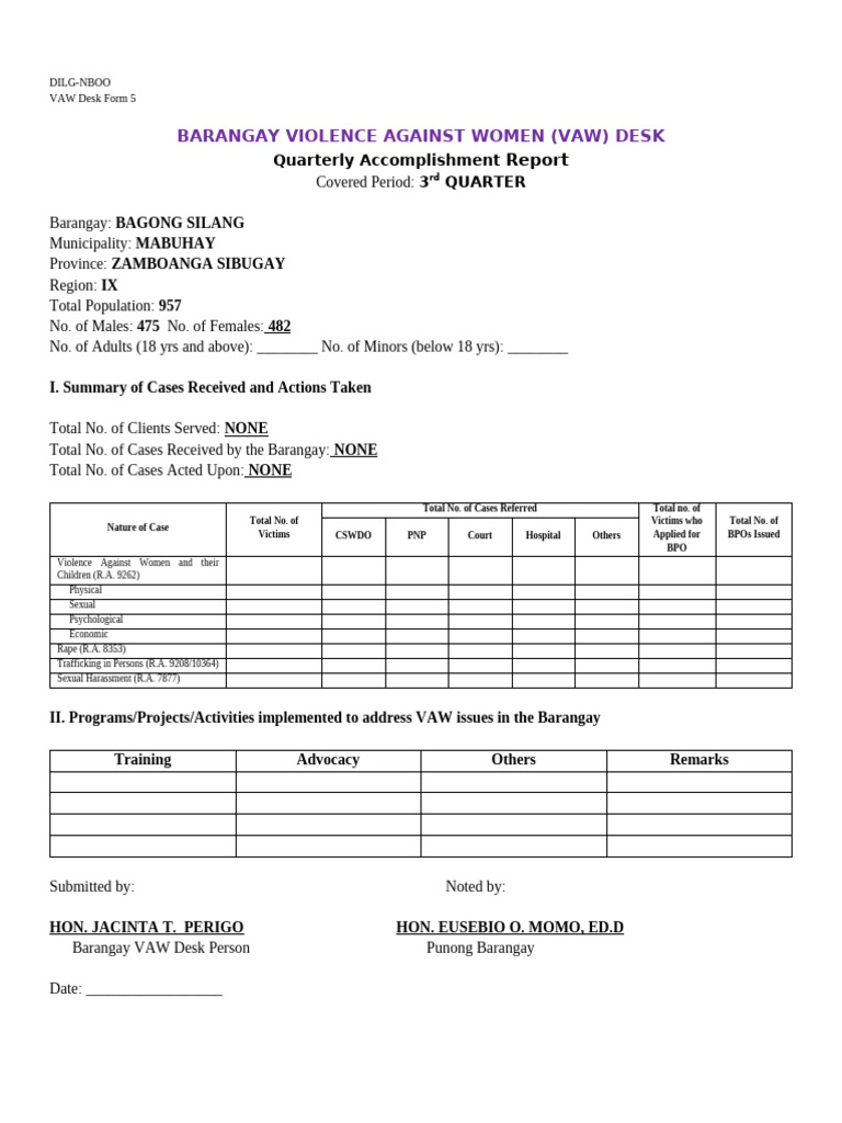 Barangay VAW Desk Quarterly Accomplishment Report | PDF