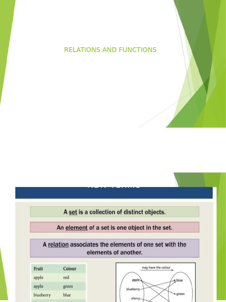L1 Functions and Relations | PDF | Function (Mathematics) | Domain Of A Function