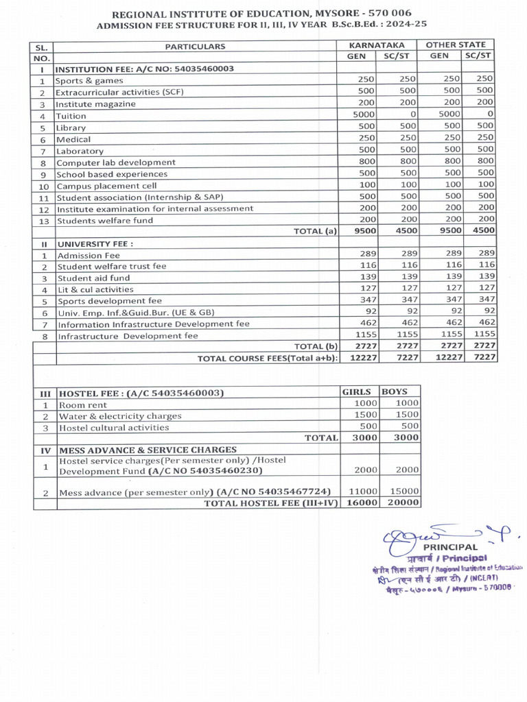 Continuing Students Fee Structure 2024-2530052024-1 | PDF
