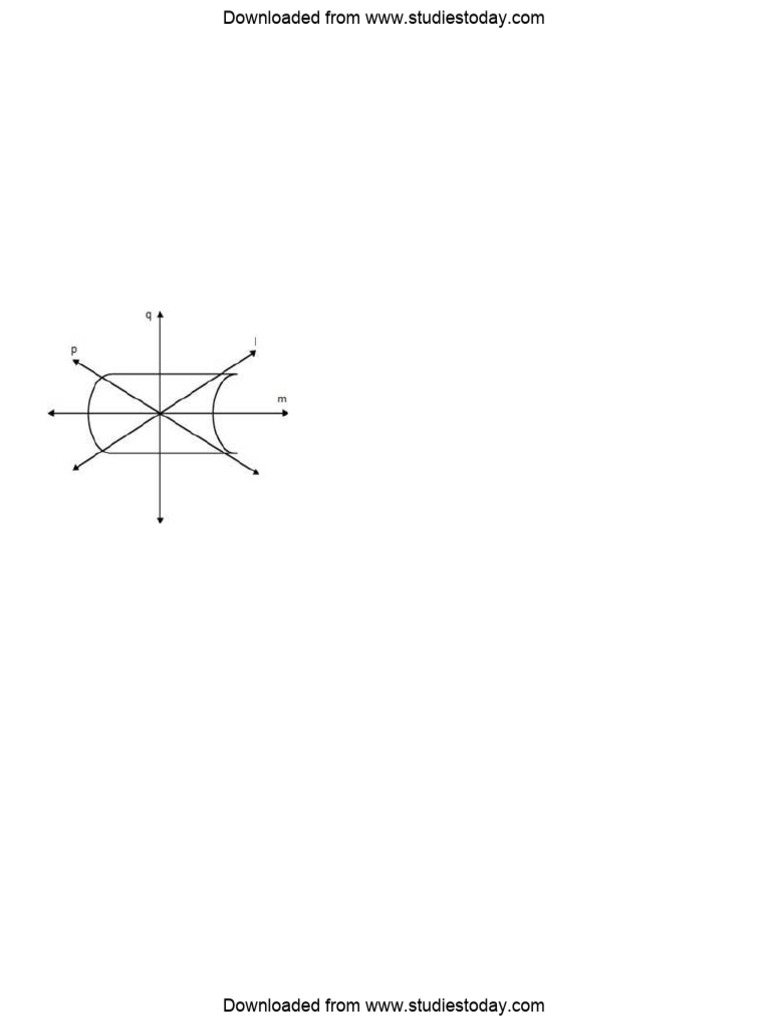 Class 6 Maths Symmetry Worksheet | PDF
