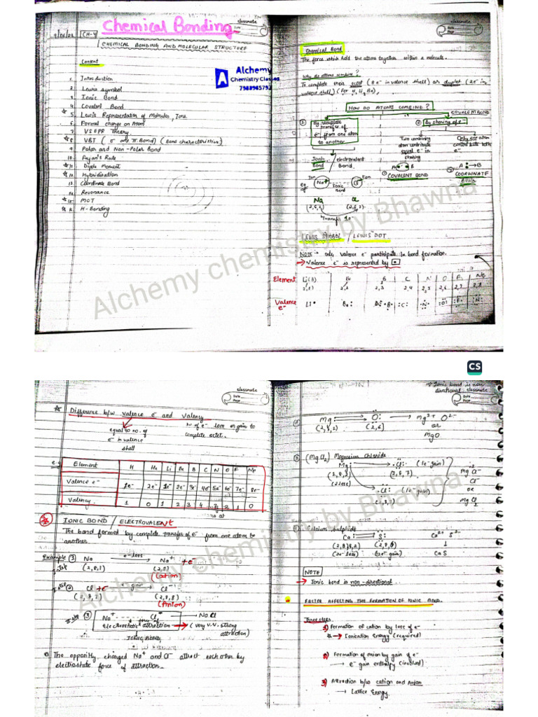 Chemical bonding Notes | PDF