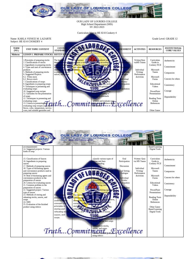 Curriculum Map Cookery 4 | PDF | Cooking | Soup