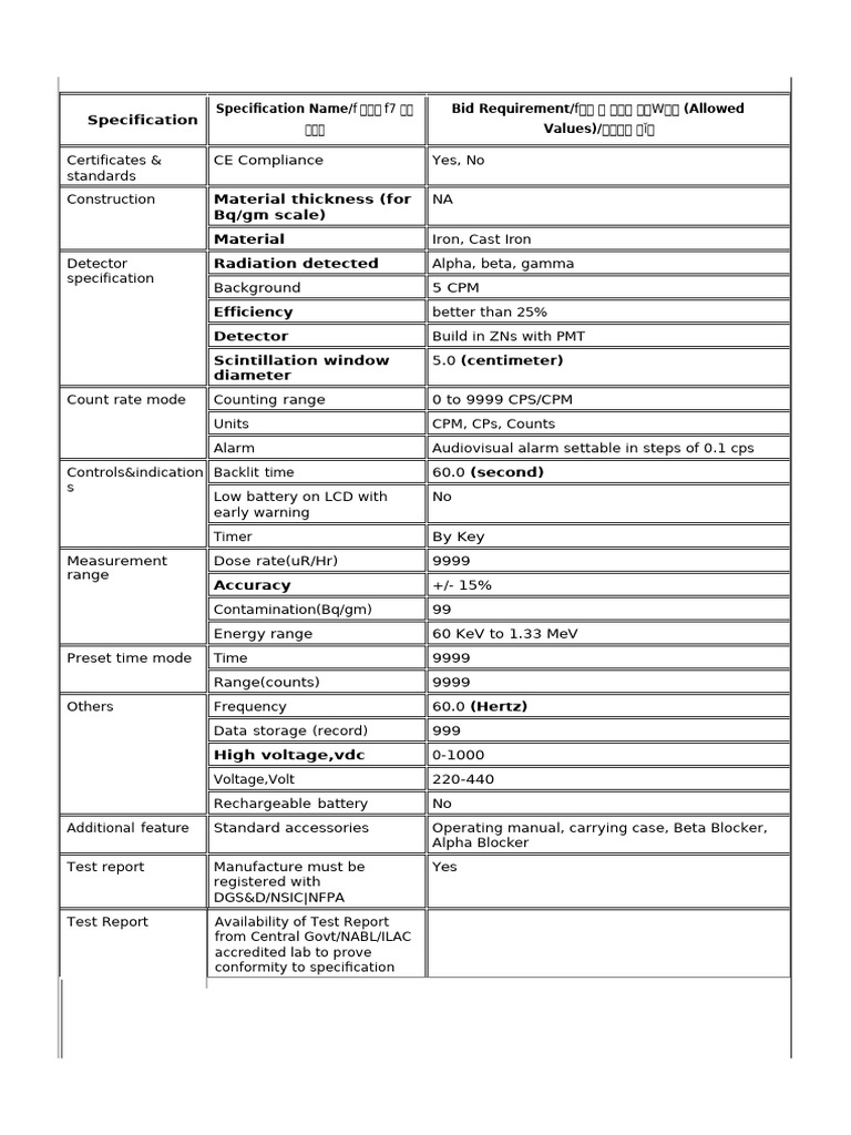 Technical Specification | PDF