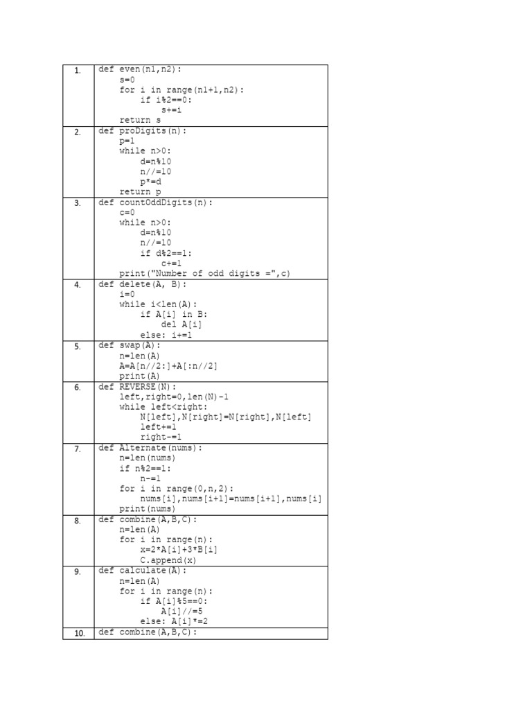 Python Functions for Data Manipulation | PDF
