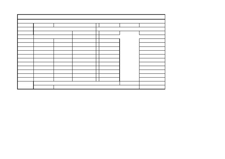 3000 CFM Ahu Puf Calculation | PDF