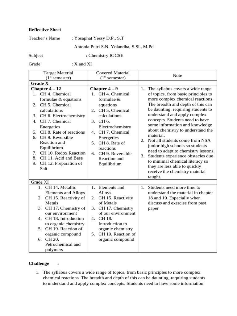 Reflective Sheet CHEMISTRY IGCSE | PDF | Chemistry | Chemical Reactions