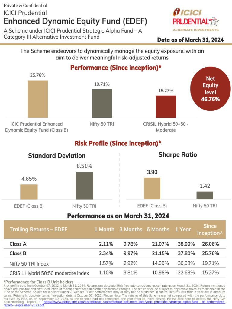 Enhanced Dynamic Snapshot March 2024 a&B | PDF | Investing | Stocks