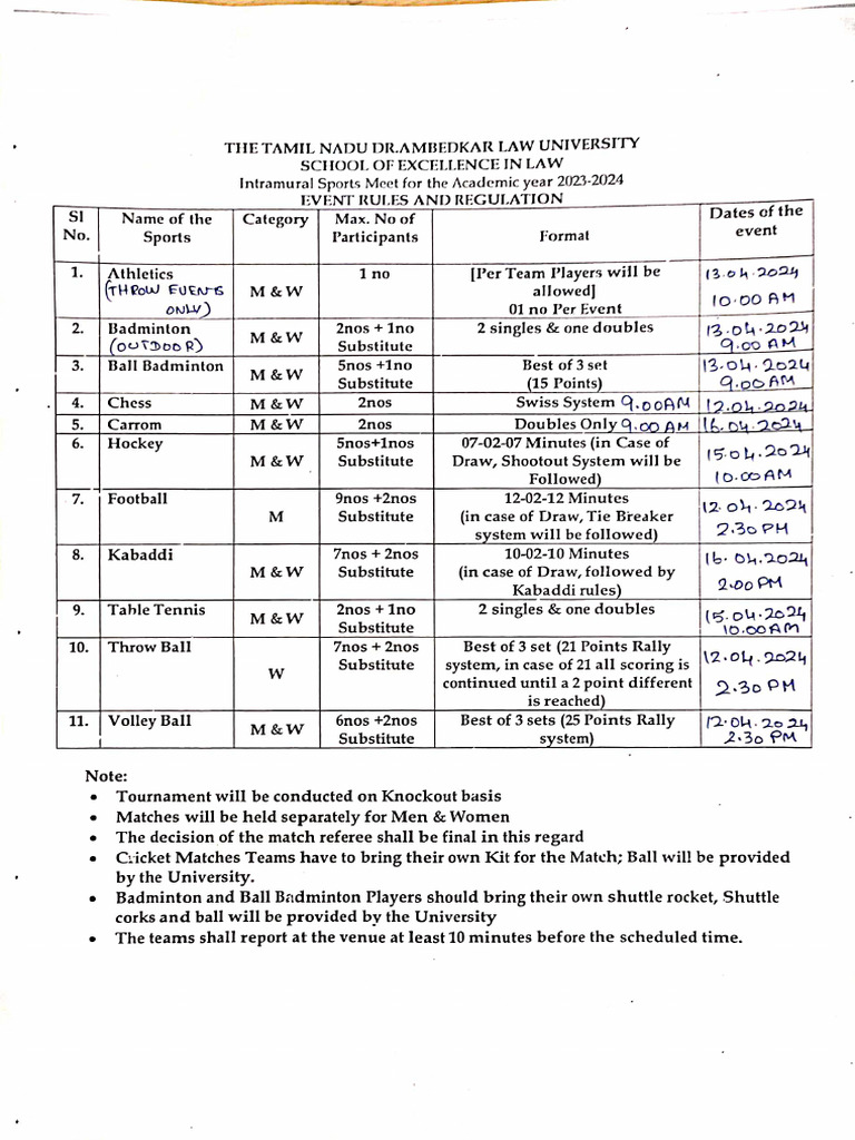 Blitz Event Dates and Time | PDF