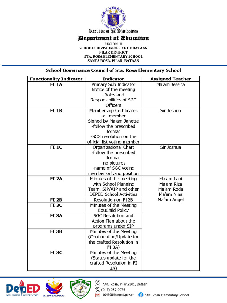 SGC SRES - Indicator Assigned Teachers | PDF