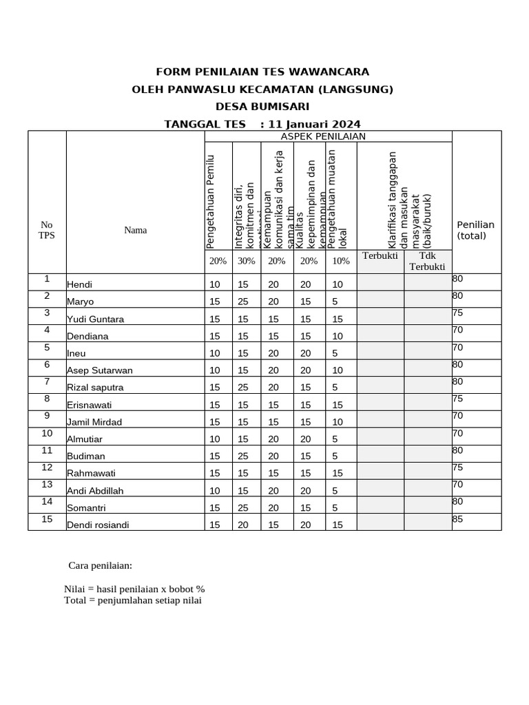 Penilaian Wawancara PTPS | PDF